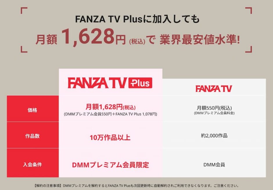 【FANZA TV】約2,290本が見放題！月額550円のAV動画ライフと他との比較！ - 夢の世界へようこそ